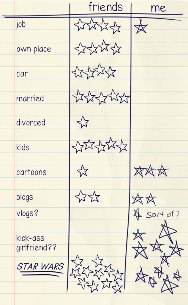 Facebook 2015 – My Year In Review – The Left Fielder